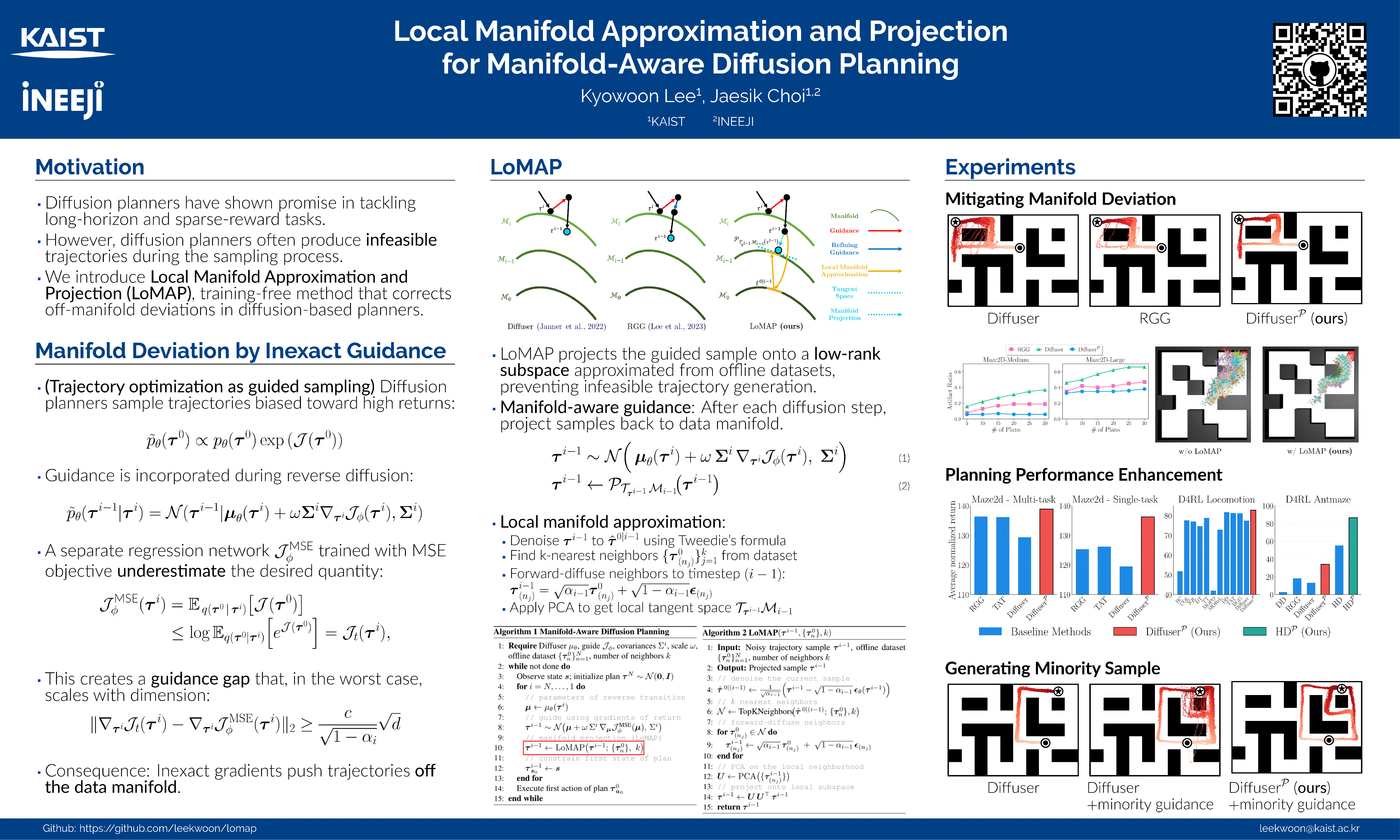 ICML Poster Local Manifold Approximation and Projection for Manifold-Aware Diffusion Planning